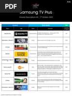 Xumo Channel Lineup 3pg 2-16-2024 | PDF | Broadcasting Companies Of The ...