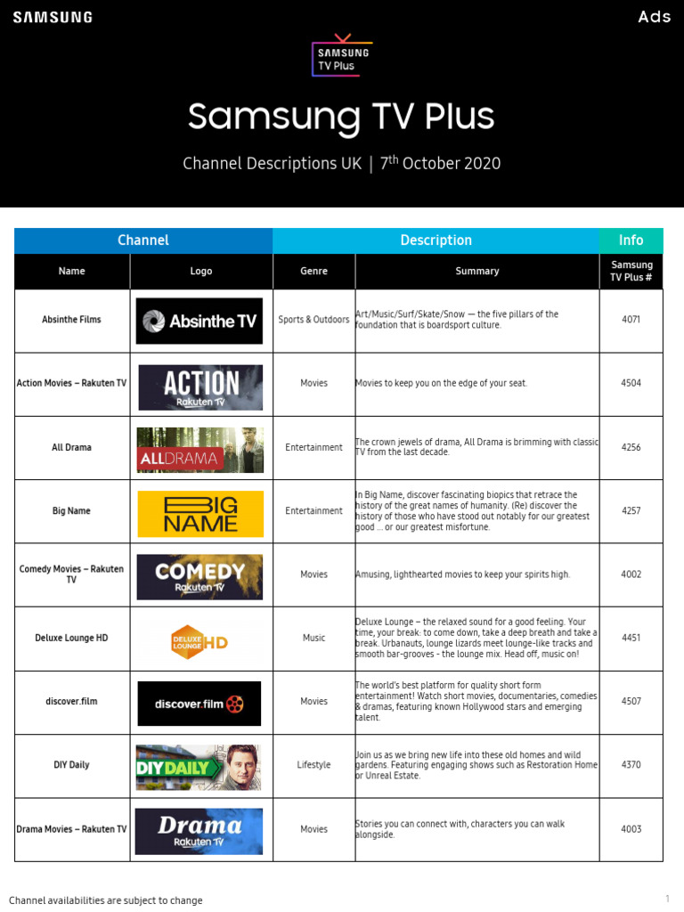 Samsung TV Plus Channel Guide | PDF | Entertainment