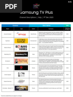 Xumo Channel Lineup 3pg 2-16-2024 | PDF | Broadcasting Companies Of The ...