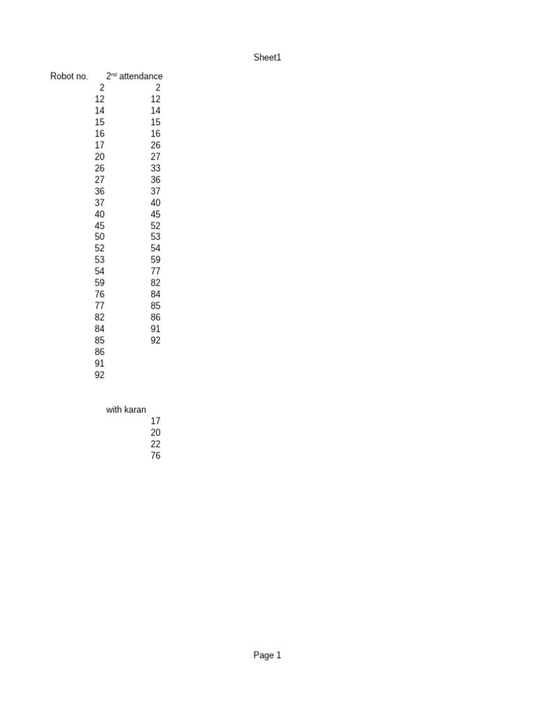 Bots_in_the_structure_Oct_3.ods_0 | PDF
