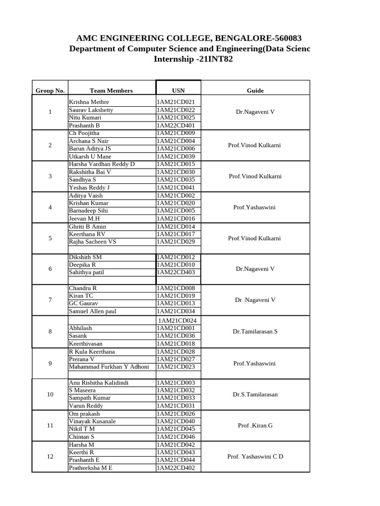 8th Semester - Internship (2024-2025) | PDF