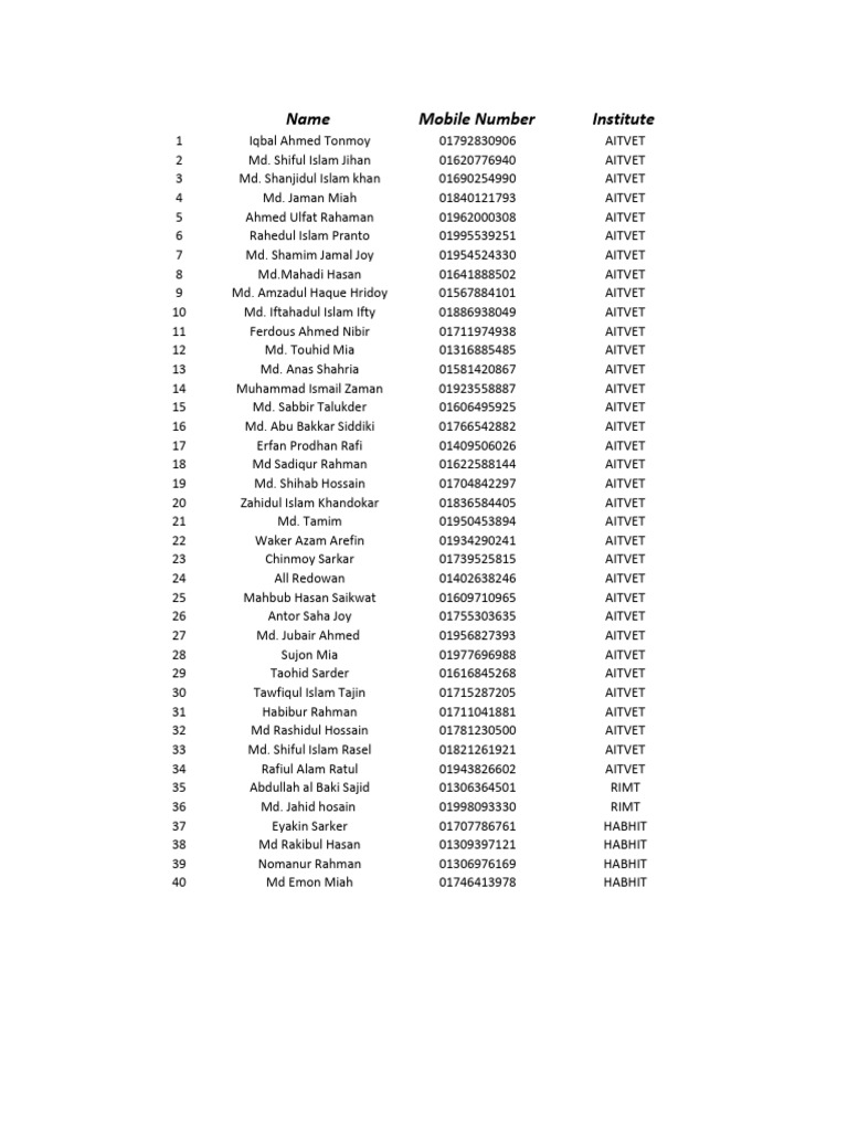 Btac Datasheet 01 | PDF