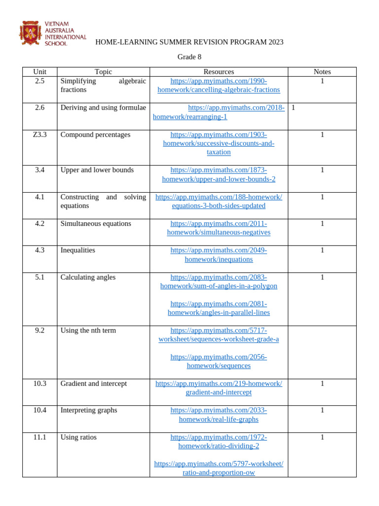 Summer Revision Program G8 | PDF | Area | Mathematics