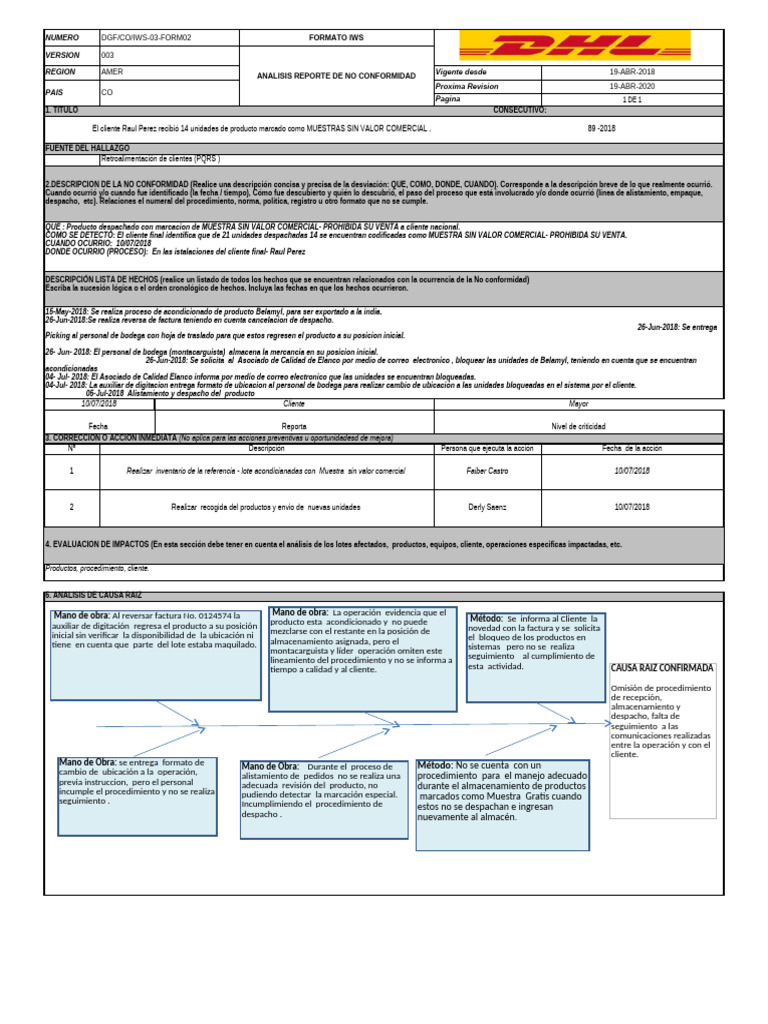 DGF/CO/IWS-03-FORM02 003 Amer 19-ABR-2018 CO 19-ABR-2020: Numero Region Vigente Desde Pais ...