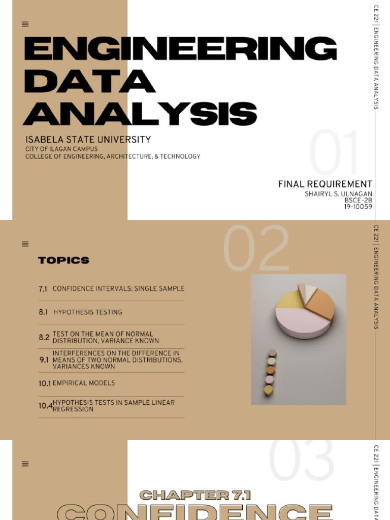 ULNAGAN Shairyl S. BSCE-2B | PDF