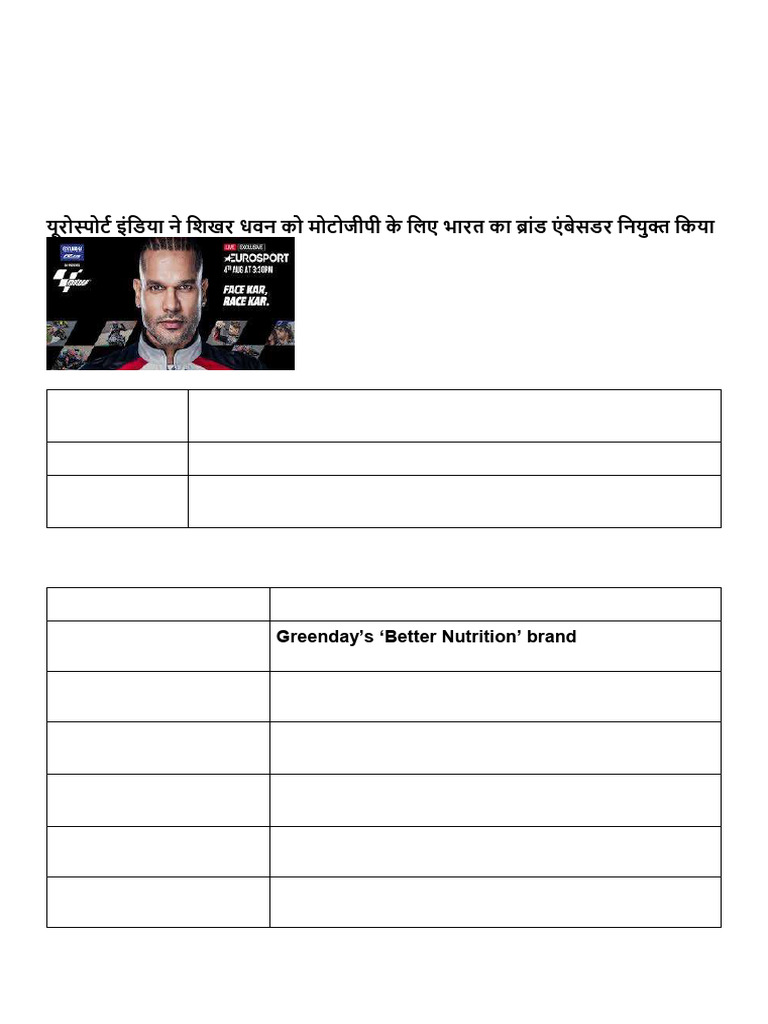 Current Affairs | PDF