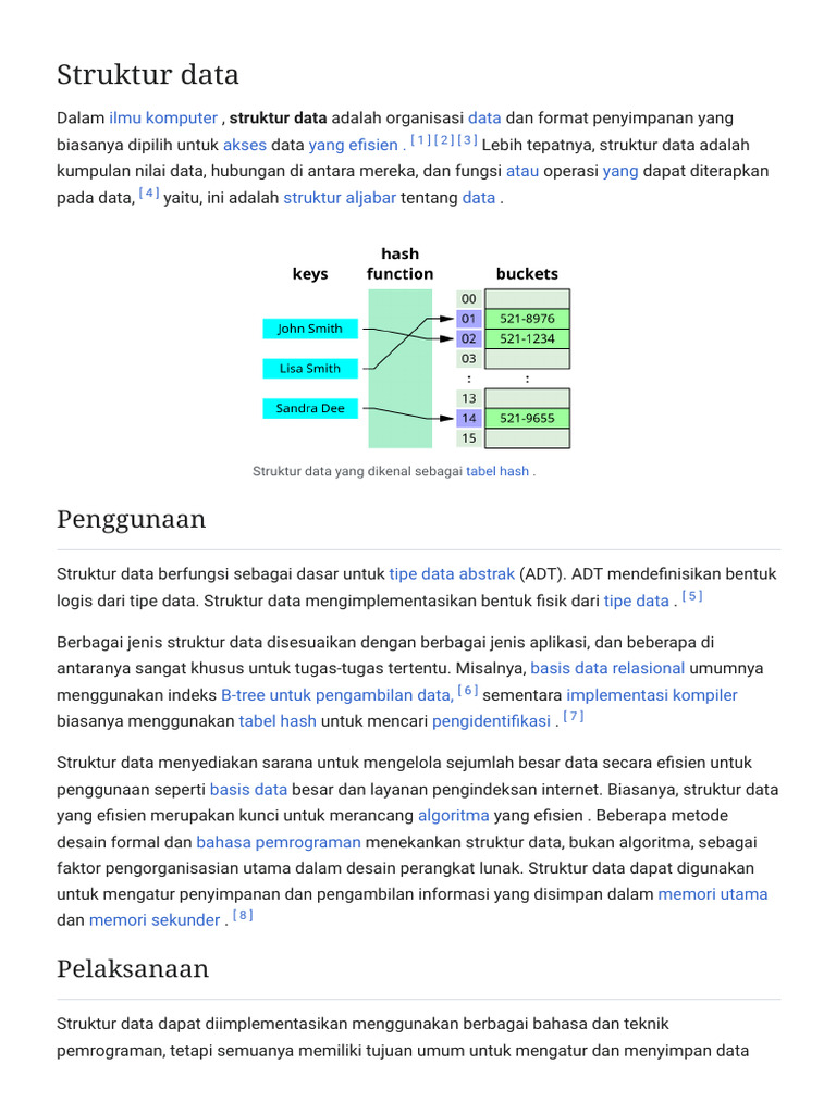 Struktur Data dan Tabel Hash | PDF
