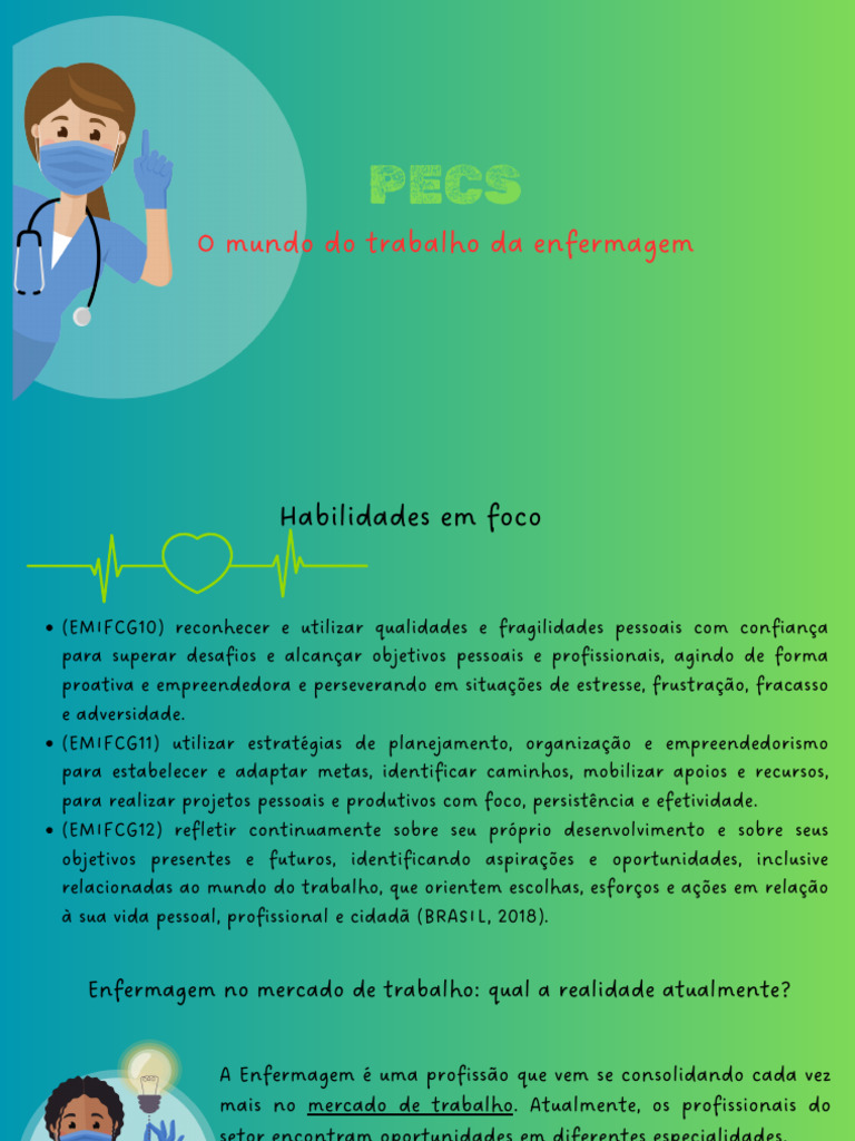 PECS O Mundo Do Trabalho Da Enfermagem | PDF | Enfermagem | Economia do ...