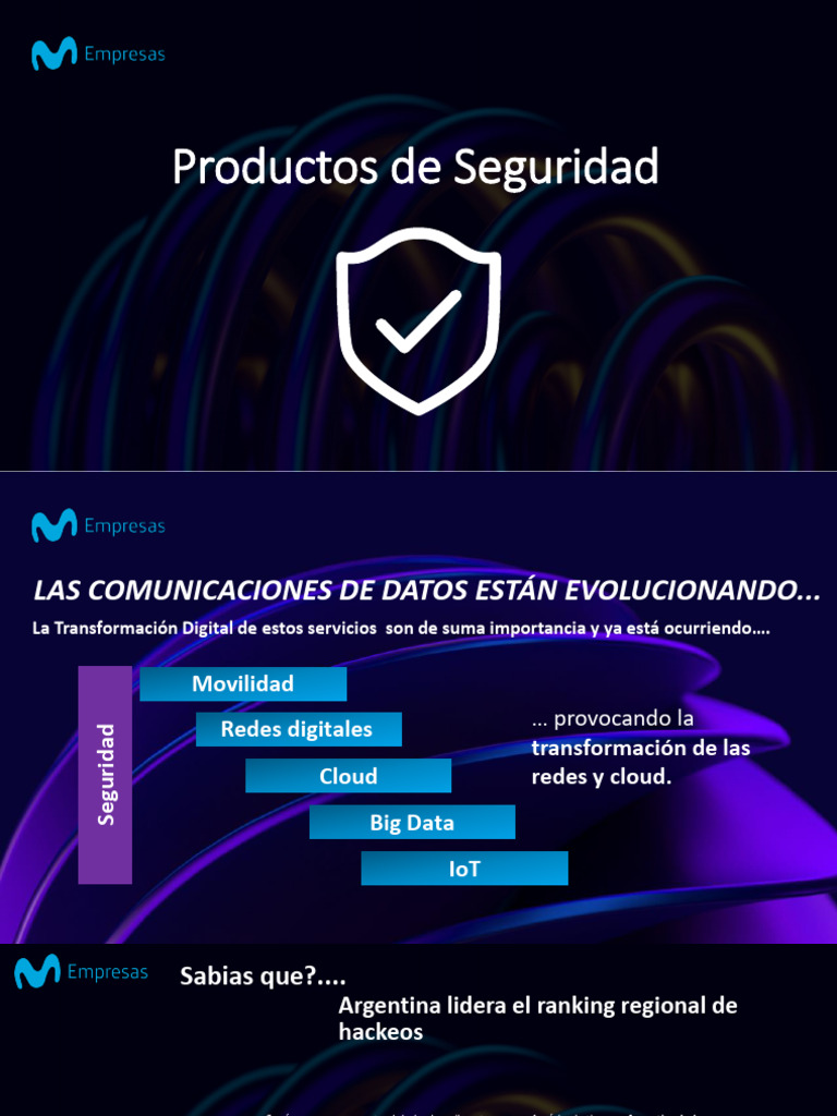 Modelo de Madurez en Seguridad Empresarial | PDF | La seguridad informática | Seguridad