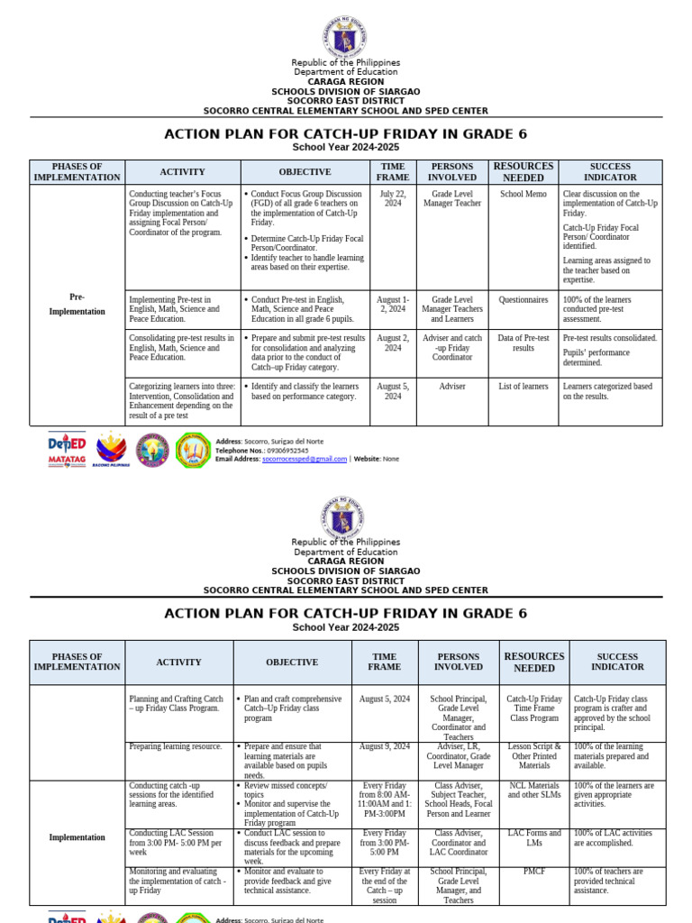 Grade 6 Catch-Up Friday Action Plan | PDF | Teachers | Cognition