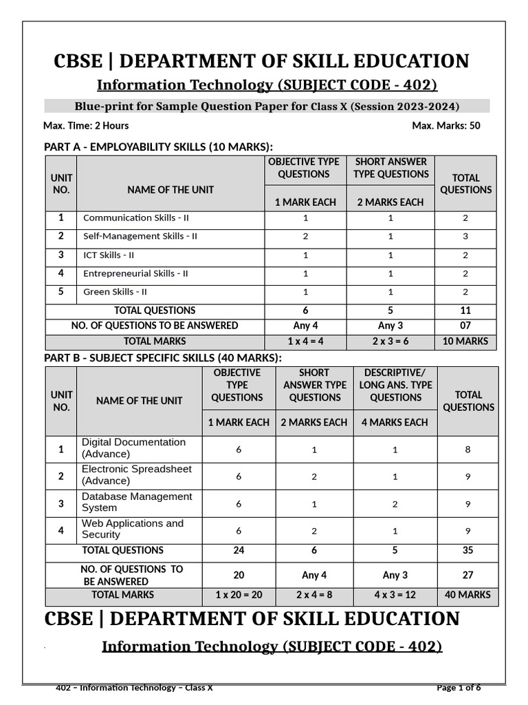 9th Computer Annual QP 23-24 | PDF | Databases | Sql