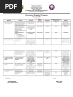 Remedial Reading Program | PDF | Reading Comprehension | Behavior Modification