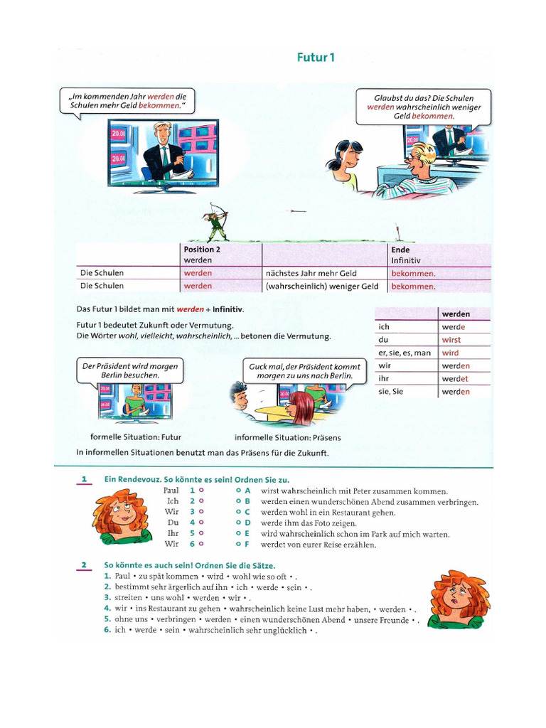 Futur I - B1 | PDF