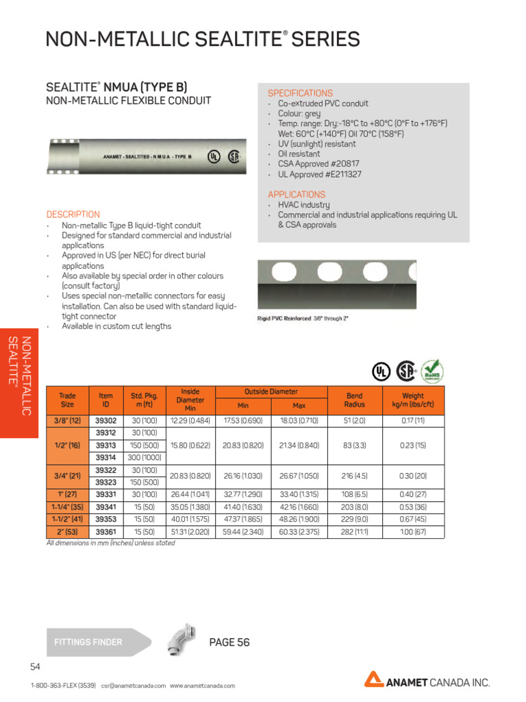 Anaconda Sealtite Nmua | PDF | Manufactured Goods | Building Engineering