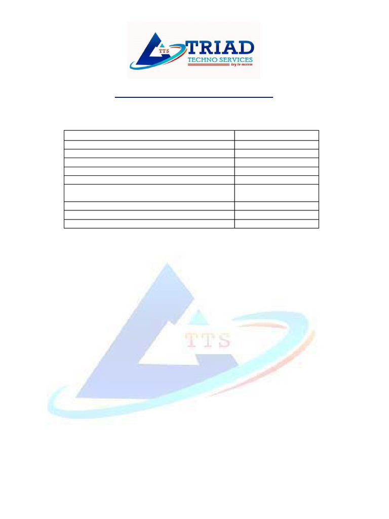 TRIAD PROJECTS LIST 2024-25 New | PDF | Machine Learning | Deep Learning