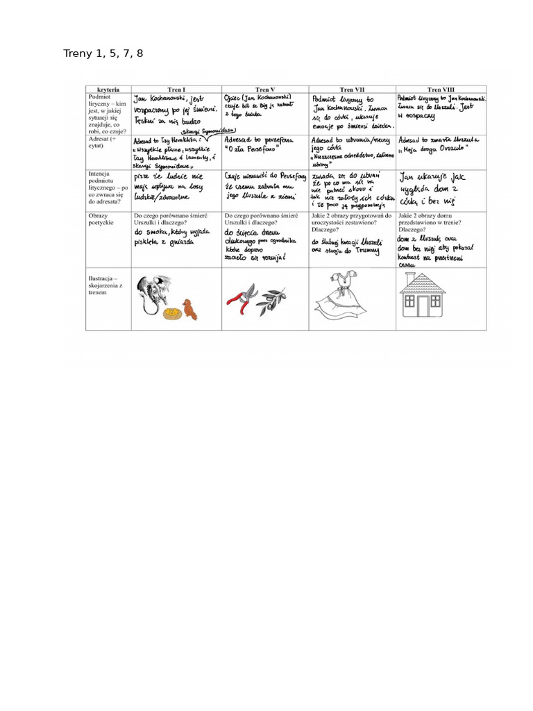 Nowy Dokument Programu Microsoft Word1 | PDF