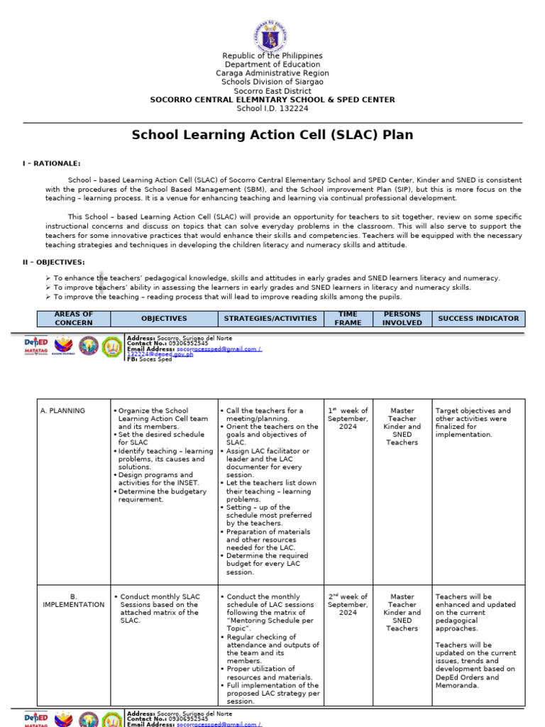 School Learning Action Cell (SLAC) Plan | PDF | Teachers | Learning