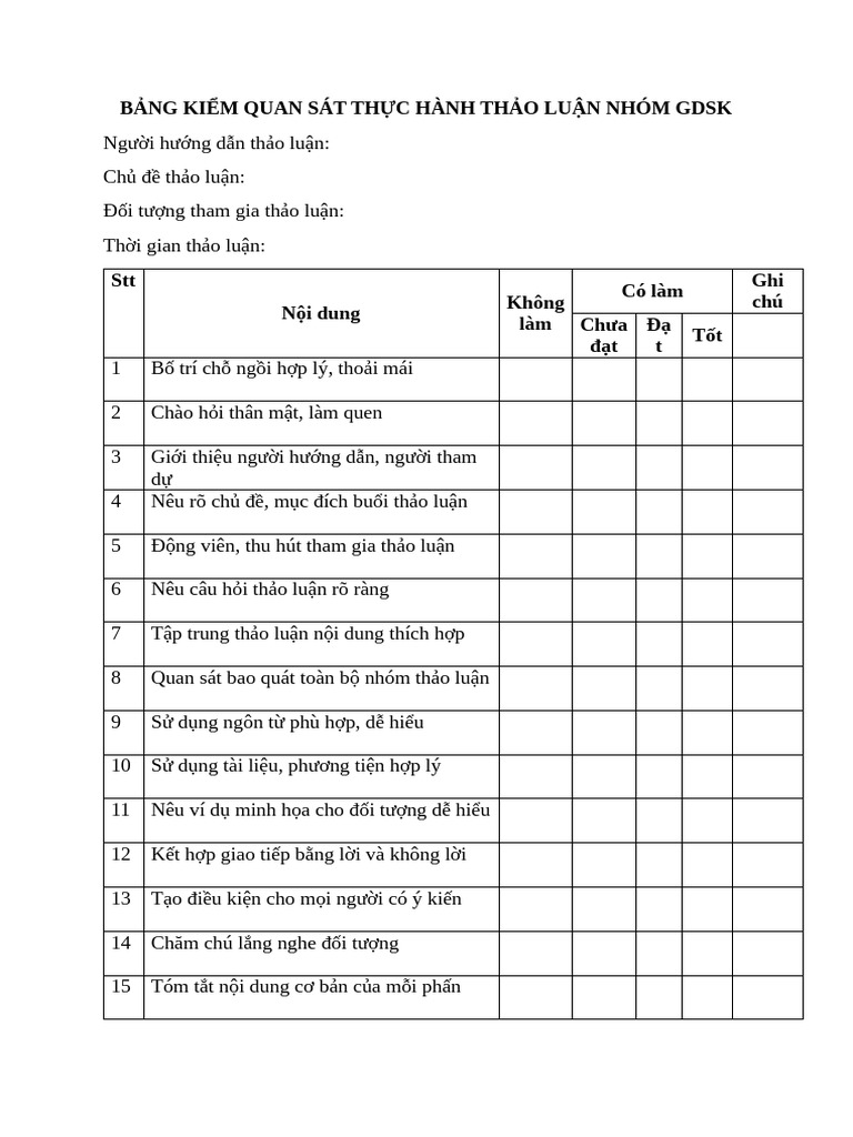 Bảng kiểm TH Thảo luận nhóm TT-GDSK | PDF