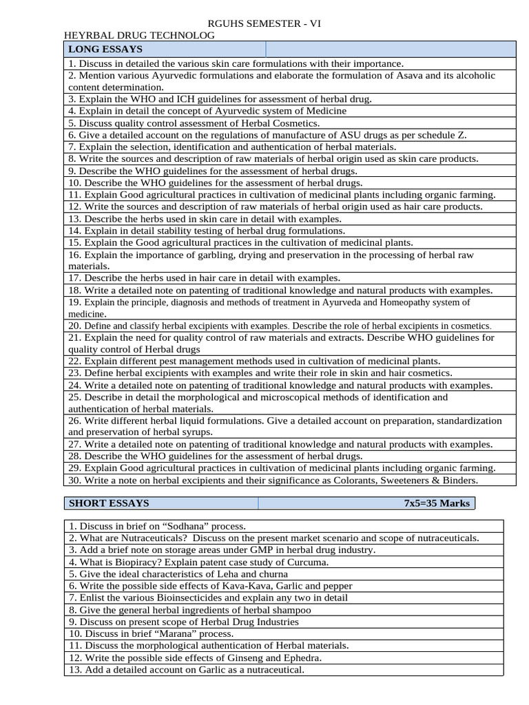 Herbal Drug Technology Exam Insights | PDF | Ayurveda