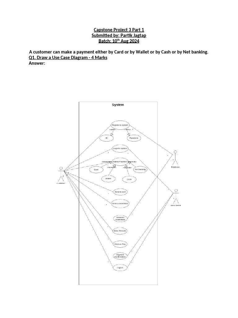 Capstone Project 3 Part 1 PJ | PDF | Model–View–Controller | Conceptual ...