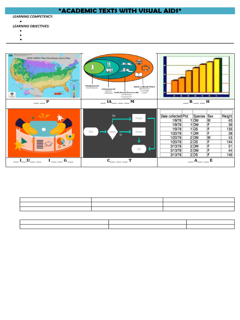 LM q3 Week 6 Visual Aids | PDF | Graphics | Infographics
