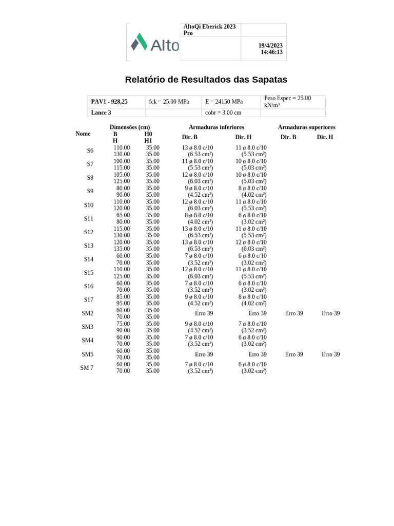 Pav3 Sapatas Resultados | PDF