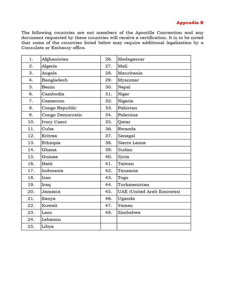 Non-Apostille Countries List | PDF