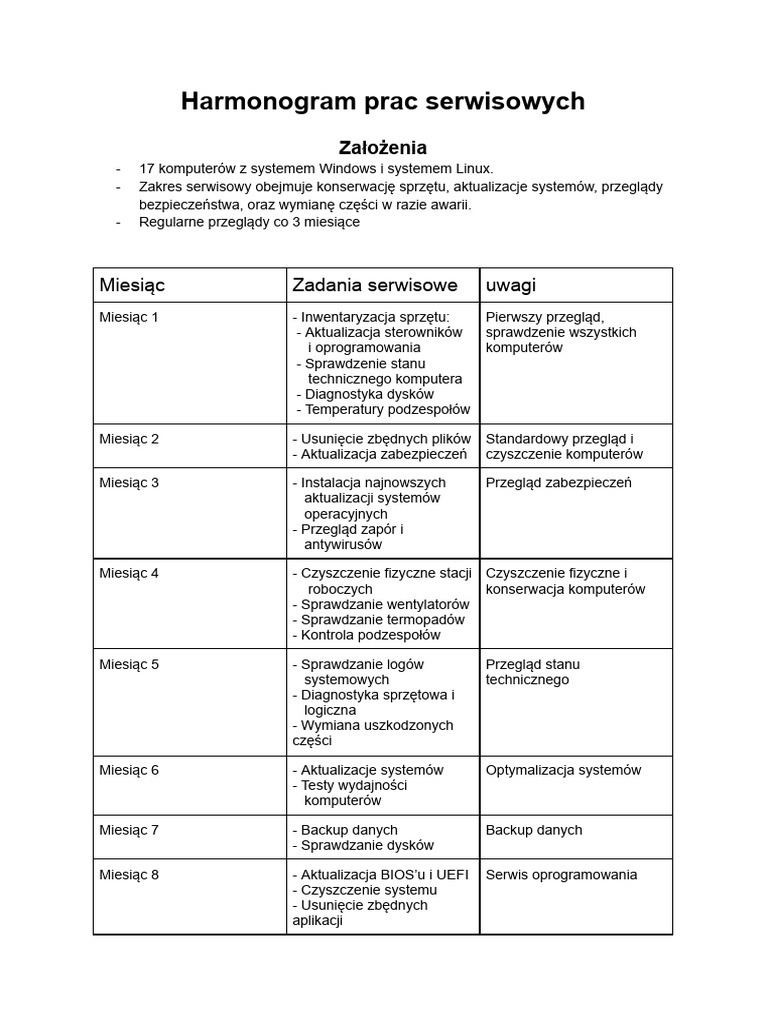 Harmonogram Prac Serwisowych | PDF