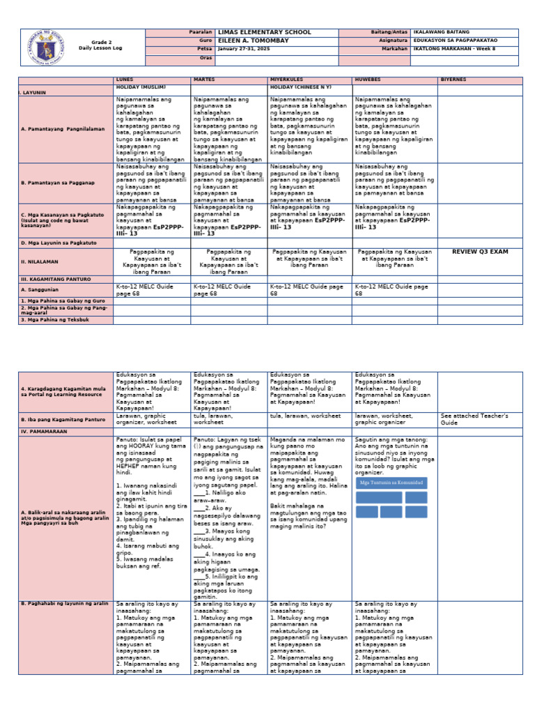 Q3-Week8-Dll-Esp 2 | PDF
