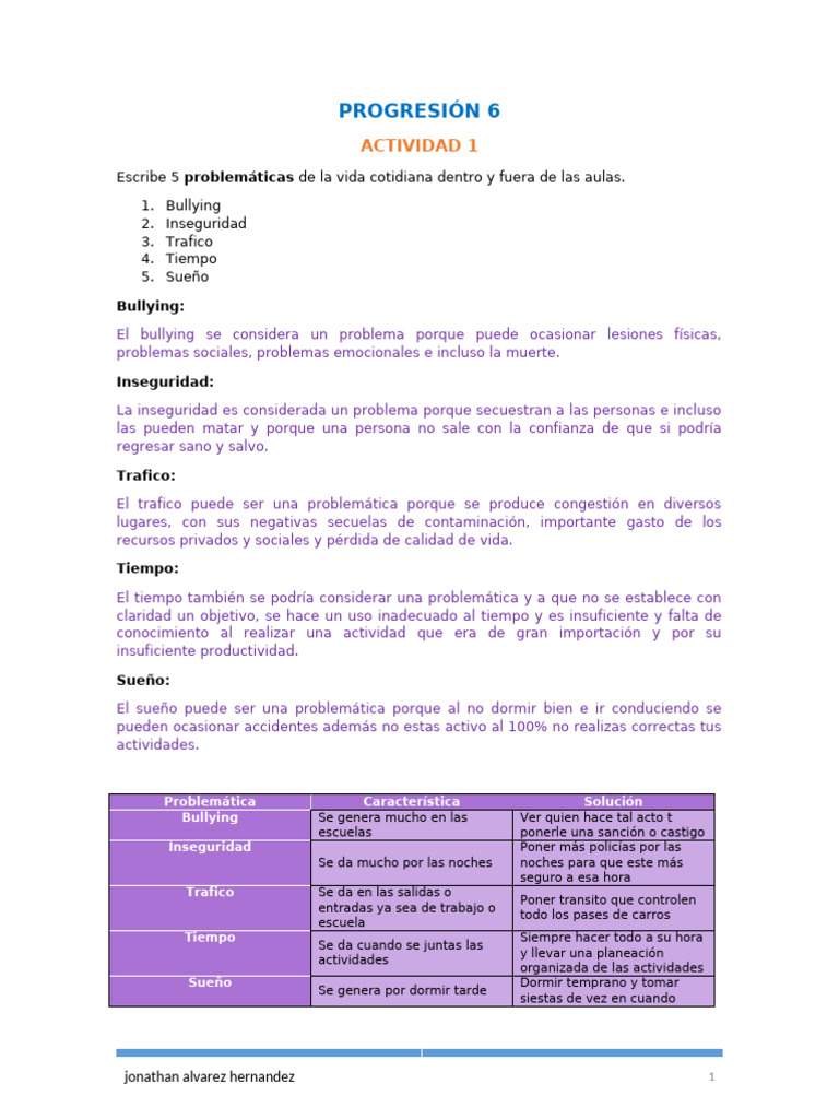 Progresion 6 - Jonathan Alvarez Hernandez - 106 | PDF | Dormir