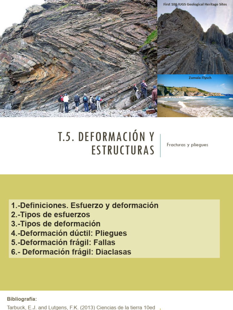 Deformación y Estructuras Geológicas | PDF | Falla (geología ...