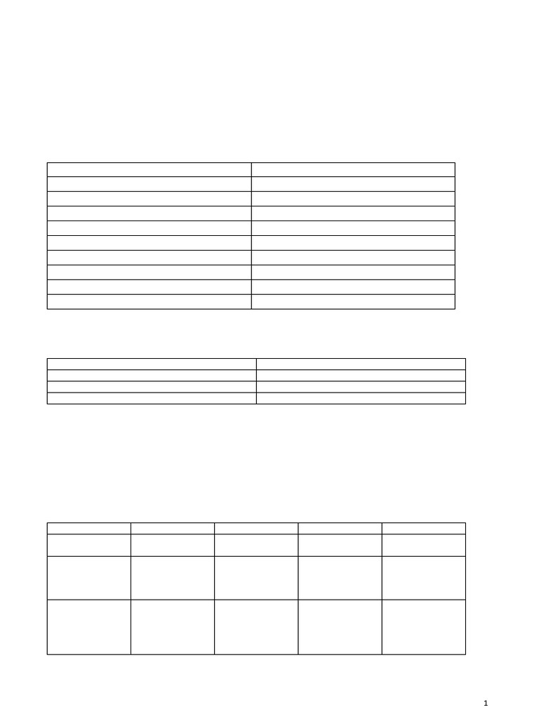 Da3725 Appendix 7 Da3725 | PDF | Hand Washing | Hygiene