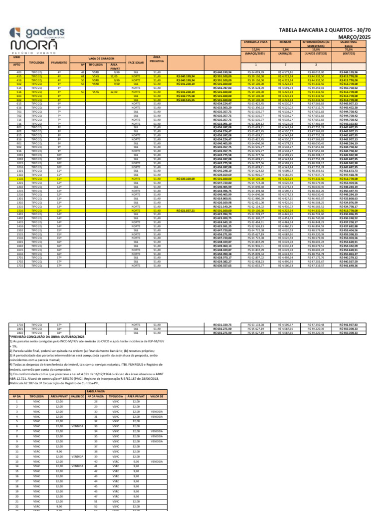 TABELA MORA 2 Q MARÇO1 promo | PDF