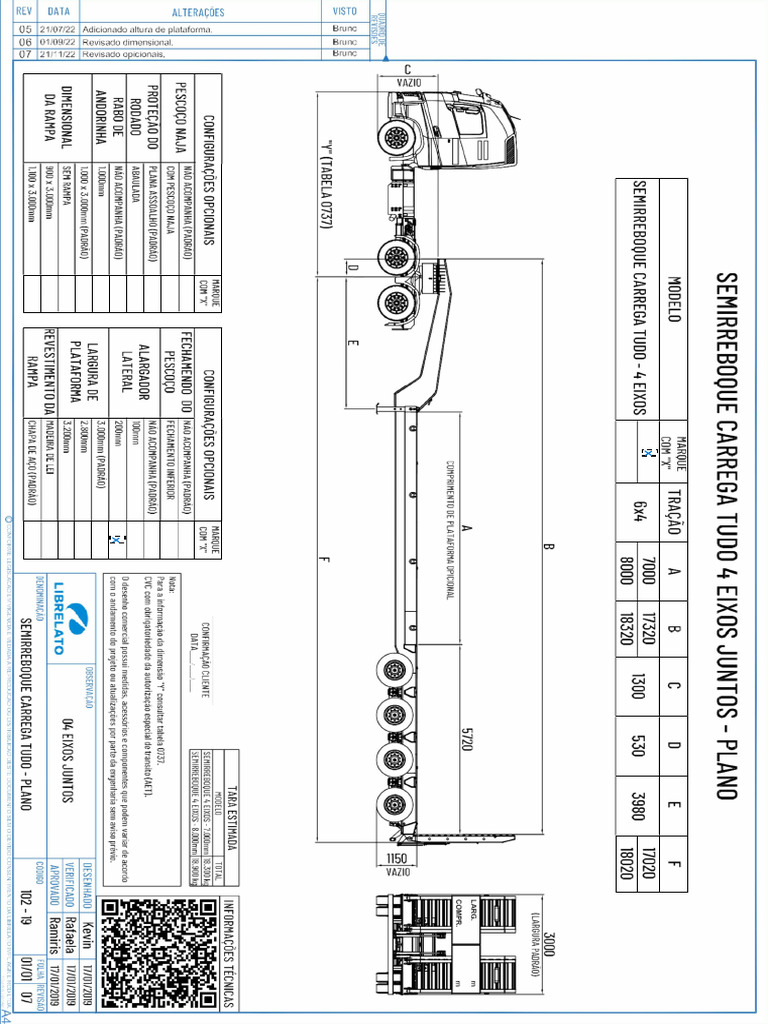 Prancha 4 eixos Librelato | PDF