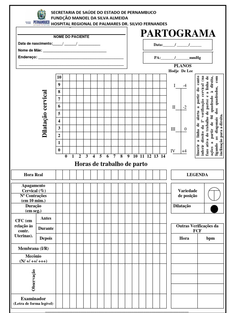 Ficha de Partograma2 | PDF