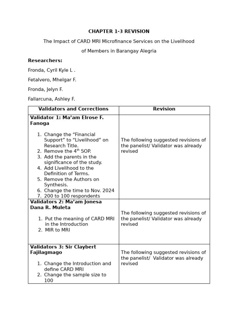 CARD MRI Microfinance Impact Study | PDF