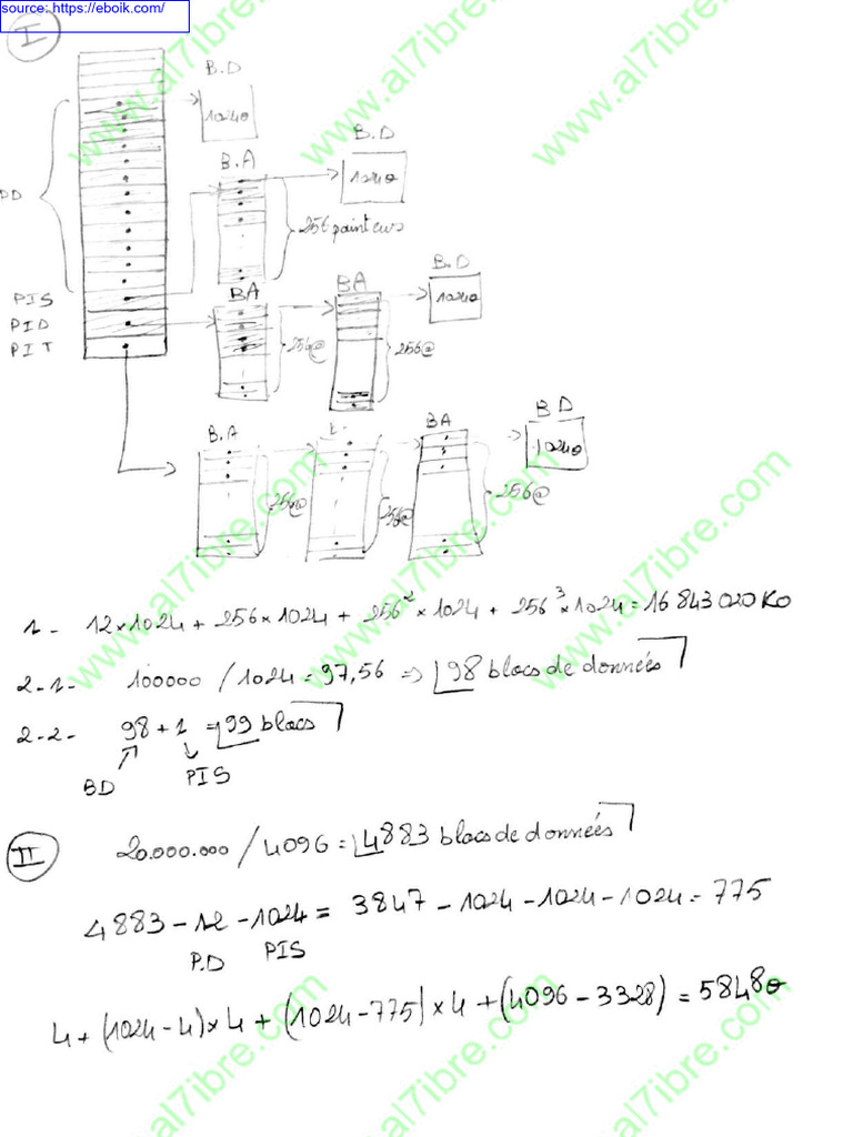 SE-II-TD3-Correction | PDF