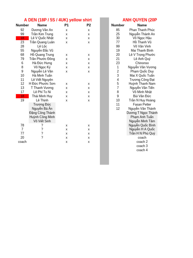Missing Player | PDF