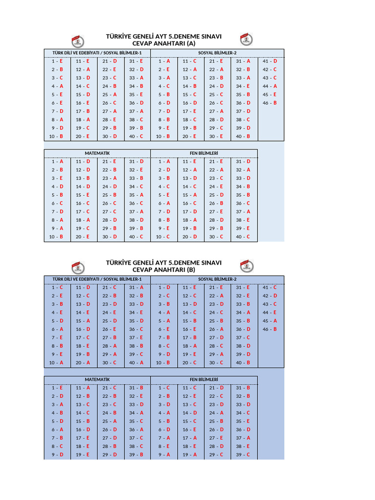 (Tg) Ayt Dnm 5 (y2525) CA | PDF