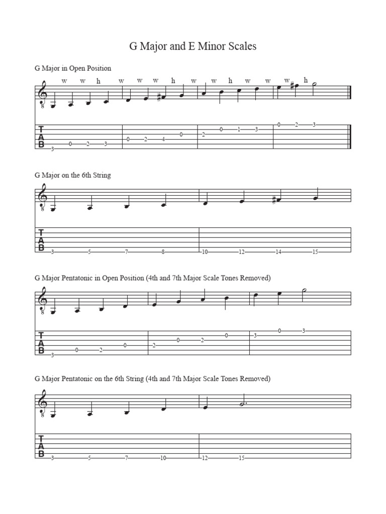 G Major and E Minor Scales | PDF
