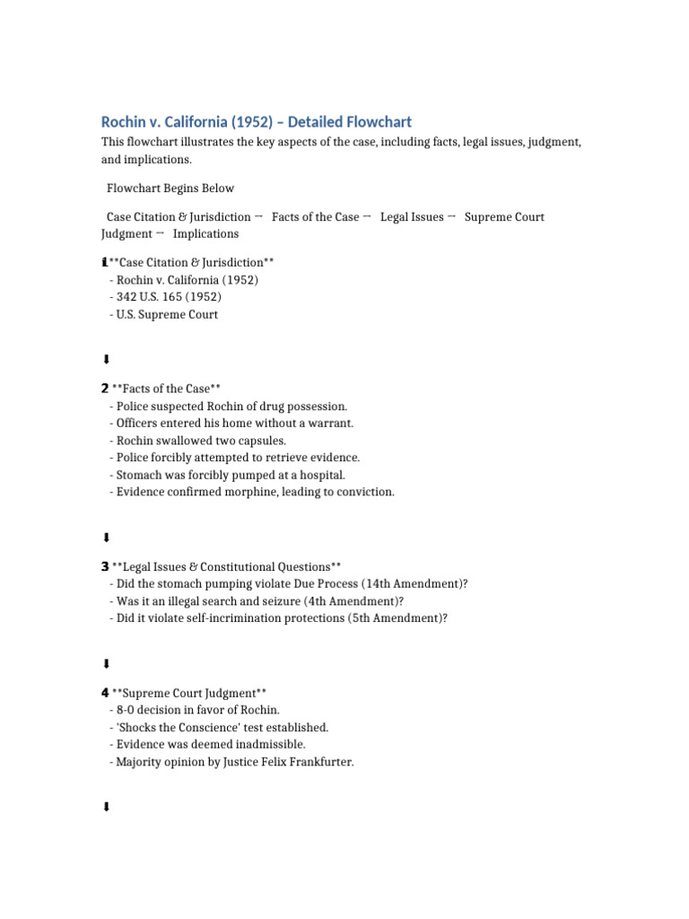 Rochin V California Flowchart | PDF