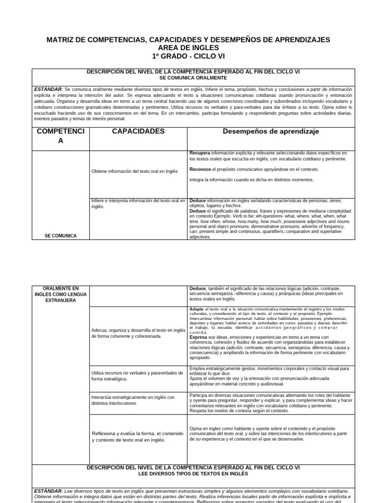Matriz de Competencias en Inglés 1º y 2º Grado | PDF | Experiencia ...