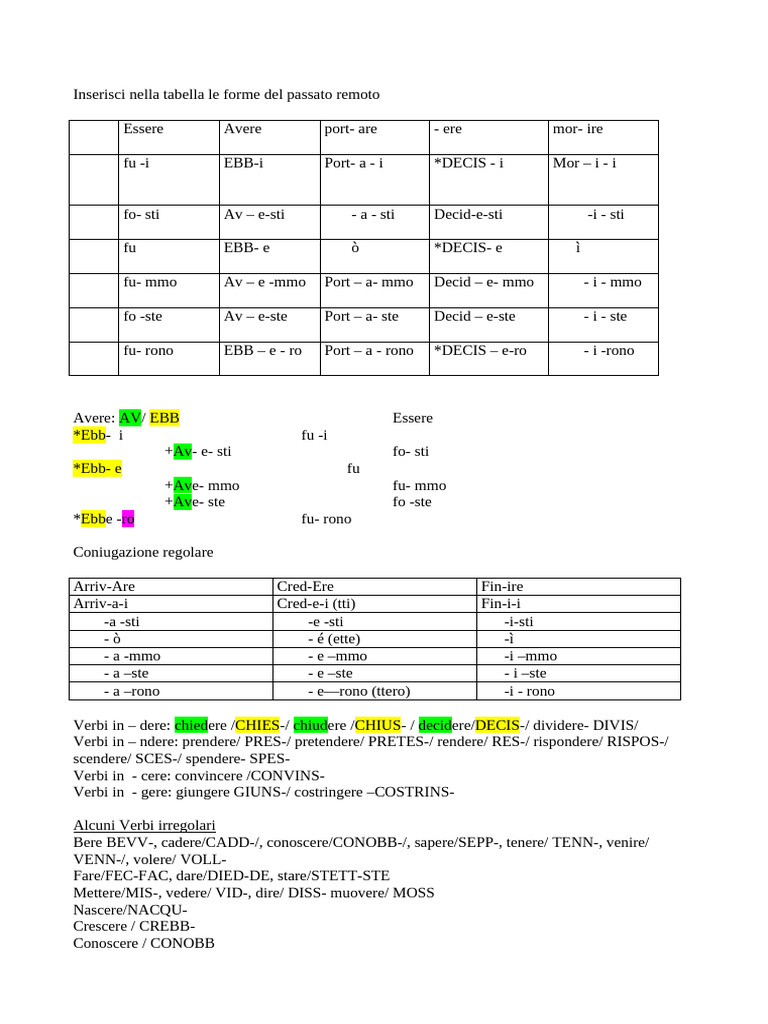 Passato Remoto - Schema | PDF