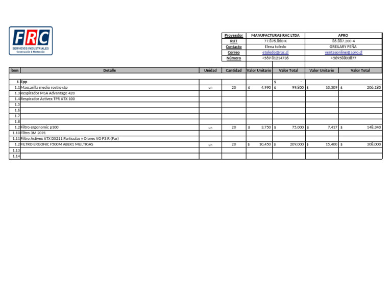 Cuadro Comparativo Epp | PDF