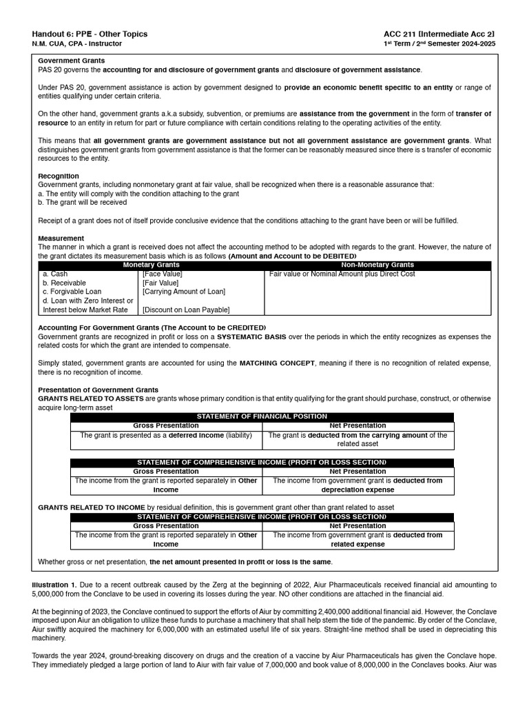Handout 6 (PPE - Other Topics) | PDF | Expense | Income