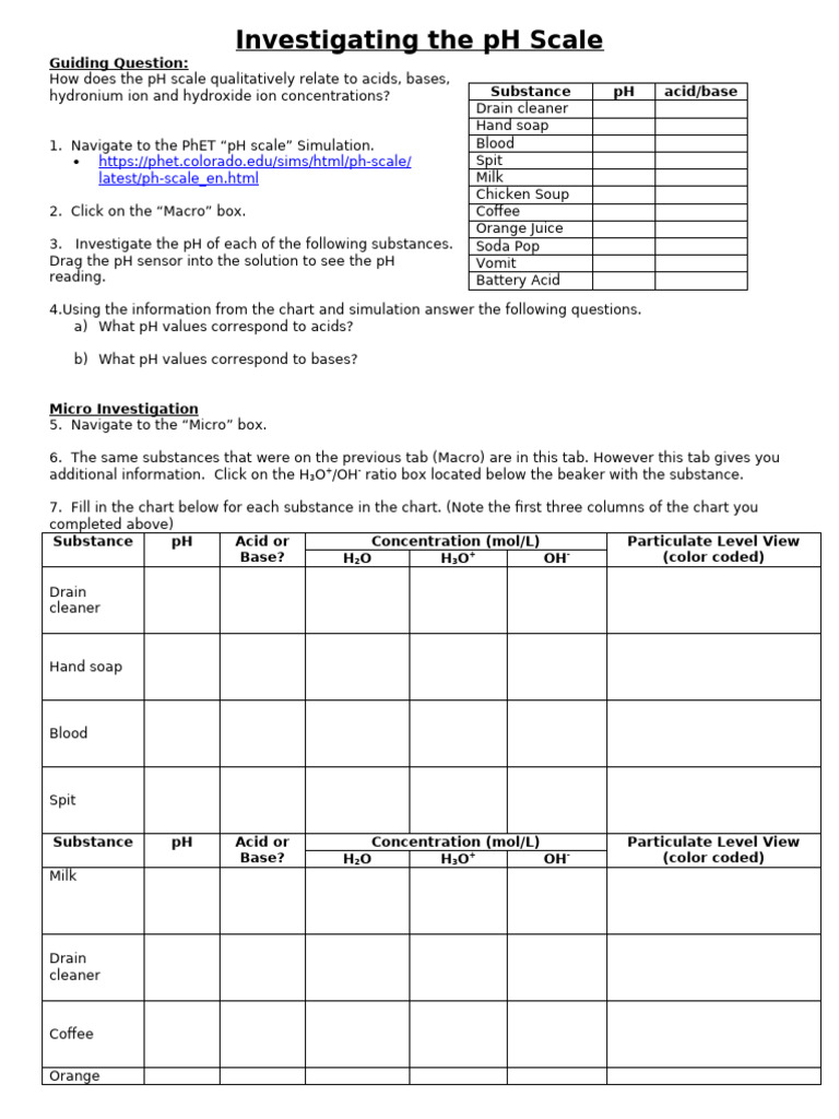 Understanding the pH Scale and Its Implications | PDF | Ph | Acid