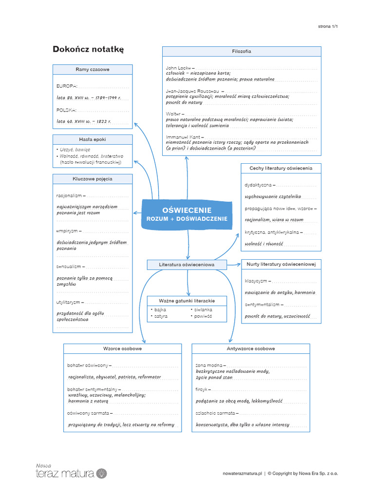 L19007 Notatka Oswiecenie 29.08 | PDF