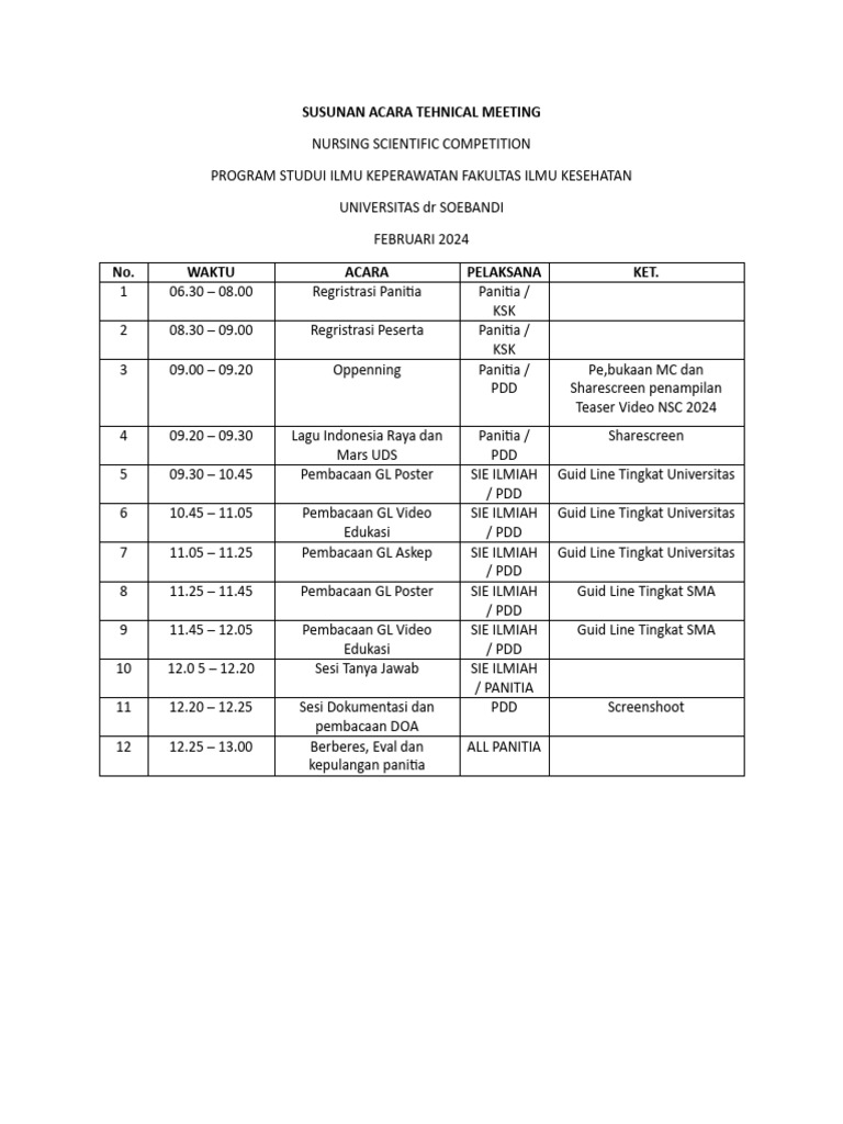 Acara Technical Meeting NSC 2024 | PDF