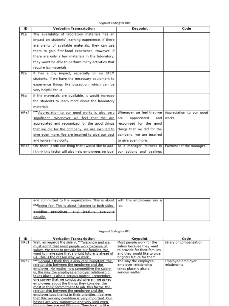 13 Sample Verbatim Transcription Keypoint Coding Categories | PDF ...