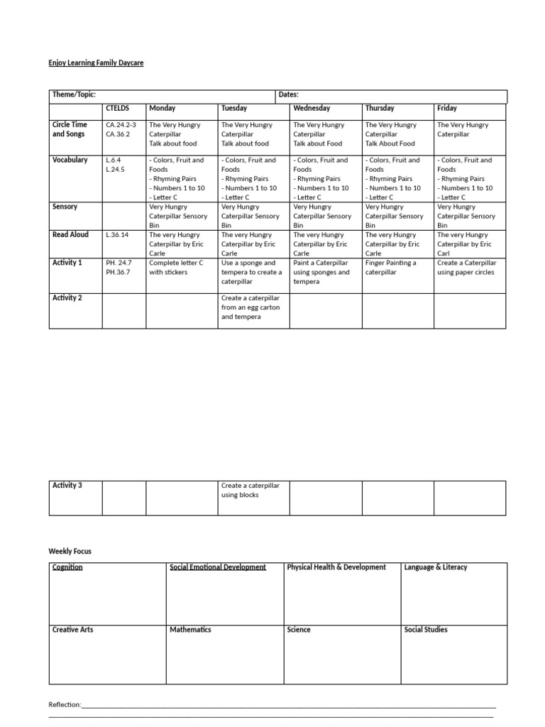 Lesson Plan Caterpillar | PDF | Cognitive Science | Learning